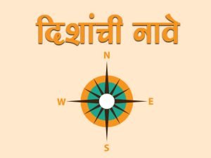दिशांची नावे मराठी मध्ये - Directions Name in Marathi