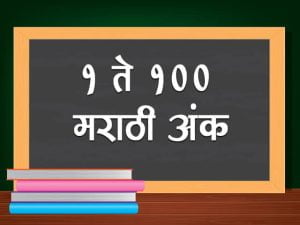 १ ते १०० मराठी अंक - Marathi Number Names 1 to 100